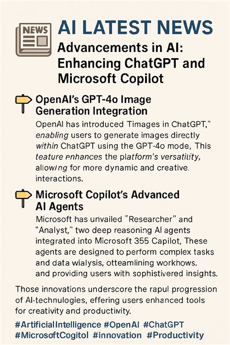 Artificialintelligence Openai Chatgpt Microsoftcopilot Innovation