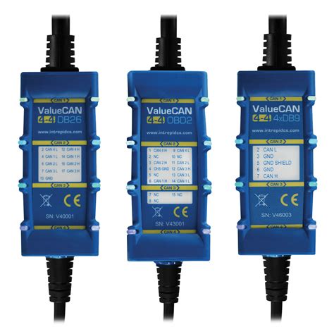 美国英特佩斯控制系统 Valuecan 4