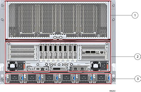 Cisco Ucs C885a M8 Server Installation And Service Guide Overview [cisco Ucs C Series Rack