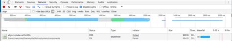 Theming Libraries Override Not Working On Drupal 8 Stack Overflow