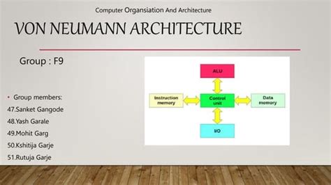 Von Neuman Architecture For Gcse Computer Pptx Data Storage And Warehousing Computing