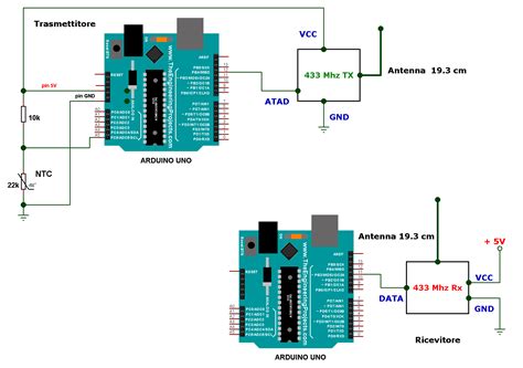 Arduino Trasmissione Senza Fili A 433 Mhz Sensore Di Temperatura Wireless Mariodenichilo