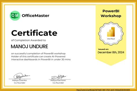 Manoj Undure On Linkedin Powerbi Dataanalytics
