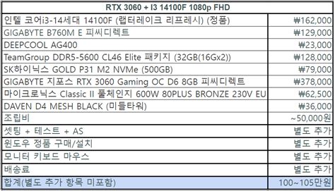 인텔 14세대 i3 14100f rtx 3060 ddr5 32g pc의 게임 성능 확인과 견적 105만원 게이밍