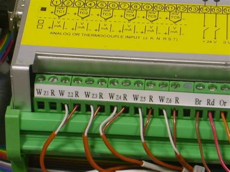 multi loop temperature controller pid din rail ritm industry