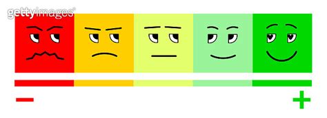 Five Color Faces Feedbackmood Set Five Faces Scale Smile Neutral