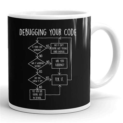 Debugging Flowchart Computer Programming Coding T Ceramic Mug 11oz