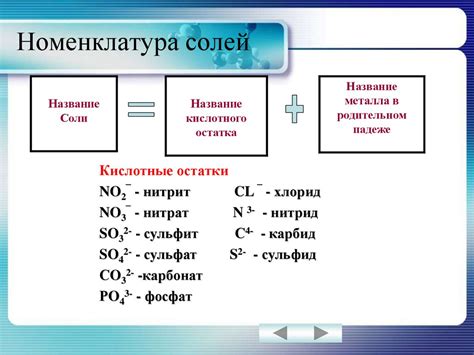 Соли 8 класс презентация онлайн