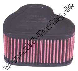 K&N Luftfilter Honda Motorrad VTX 1800 2002-2008