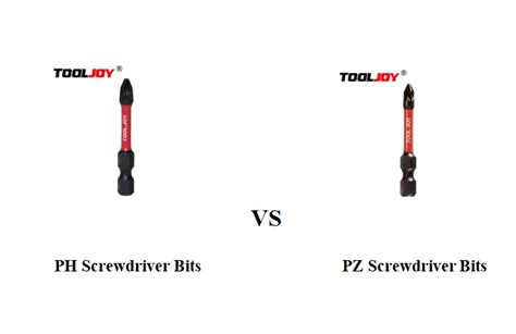 Impact Socket Vs Regular Socket Differences Tooljoy