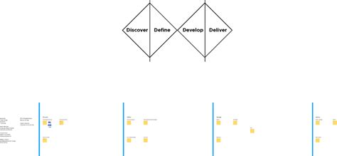 Voyage Oracle Cloud Community Figma