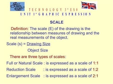 Standardisation The Sizes Of Paper Types Of Lines And Symbols Dimensions Scale Sketch And