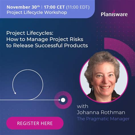 Project Lifecycle Workshop How To Manage Project Risks To Release Successful Products Johanna