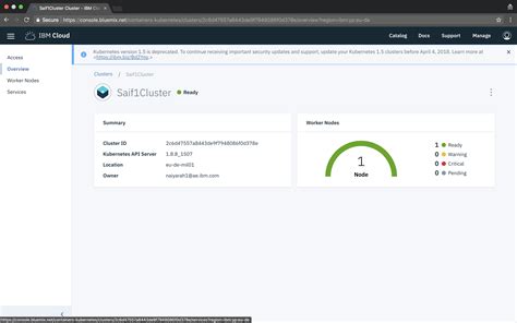 Create And Deploy A Blockchain Chat Application On The Ibm Cloud Using Tendermint And Lotionjs