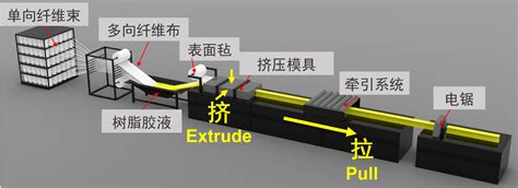 我系教授负责编制的ISO国际标准正式颁布 清华大学土木工程系