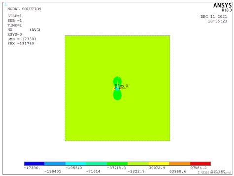 Ansys经典界面 2d和3d永磁体磁场仿真 3d圆柱永磁体磁感应强度云图ansys Csdn博客