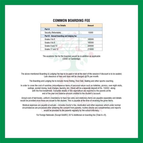 Itm Global School Lms Itm Global School User Policy Itm Global School