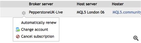 Virtual Hosting Failed Forex Trading Platform General Mql5 Programming Forum
