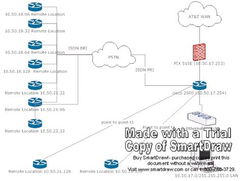routing question cisco community