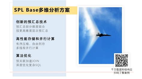 高性能计算应用场景 乾学院