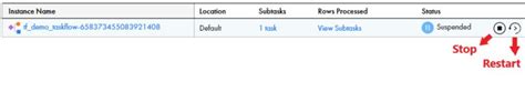 How To Recover A Suspended Taskflow In Informatica Cloud Thinketl