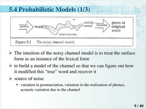 Ppt Chapter 5 Probabilistic Models Of Pronunciation And Spelling