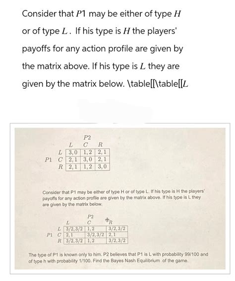 Answered Consider That P1 May Be Either Of Type H Or Of Type L If His Type Is H The Players