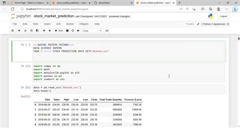 aachal jaiswal on linkedin bharatintern datascience intern