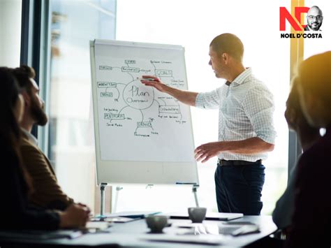 Sap Implementation Timeline Planning Proven Planning Guide