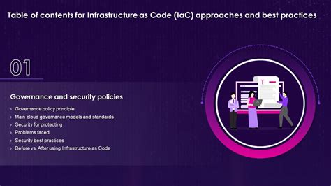Infrastructure As Code Iac Approaches And Best Practices For Table Of Contents PPT Template