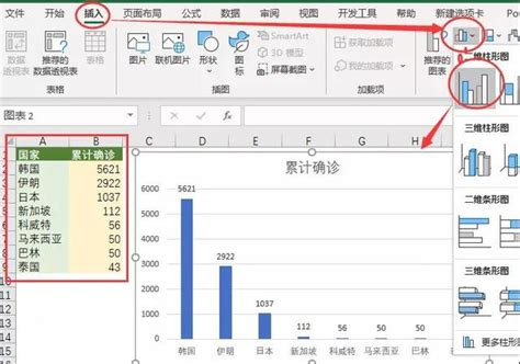 两年数据对比柱形图 还在为做图表发愁吗？最全excel柱形图表制作方法来了 csdn博客