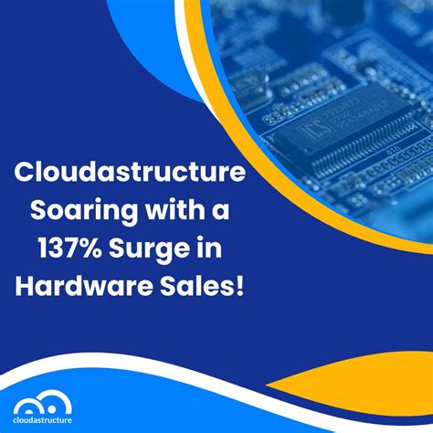 Cloudastructure Inc On Linkedin Cloudastructure Ai Securitysolutions Partnership