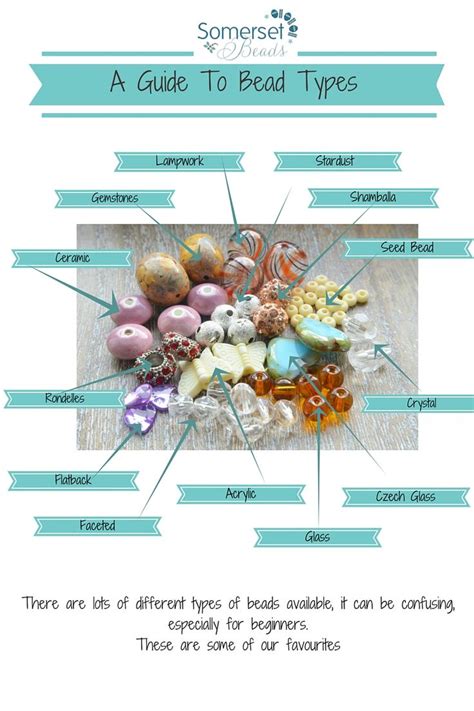 A Guide To Bead Types Handmade Jewel Semi Precious Gemstone Beads