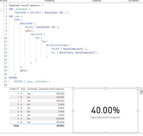 Solved Dax Help Number Of Orders As Of Total W Multip Microsoft Fabric Community