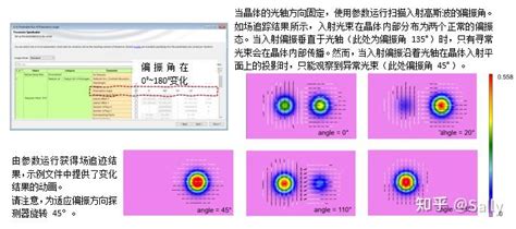 各向异性方解石晶体的双折射效应 知乎
