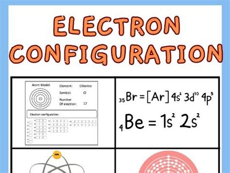 Electron Configuration Worksheets Teaching Resources