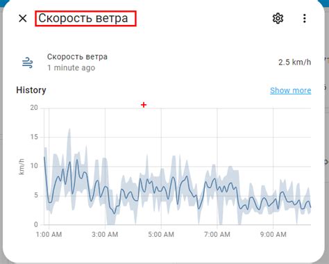 Entity Card Does Not Display New Entity Names Frontend Home