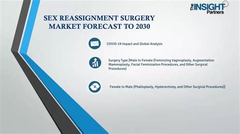 PPT Sex Reassignment Surgery Market PowerPoint Presentation Free Download ID
