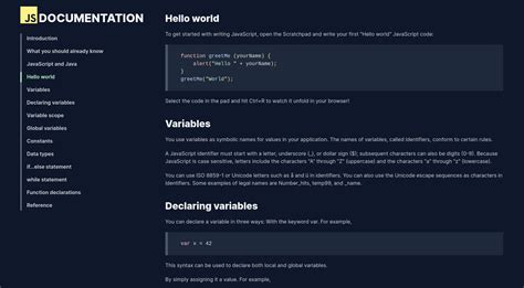 Github Afaisalsaharfcc Rwd Technical Documentation Freecodecamp Responsive Web Design