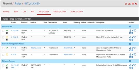 Rules From Vlan To Lan And Back Netgate Forum