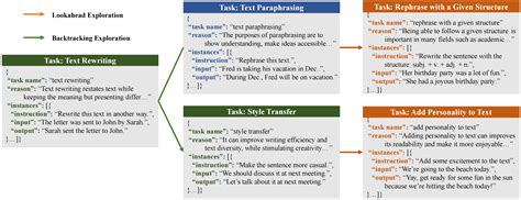 Github Fanqiwanexplore Instruct Emnlp2023 Explore Instruct
