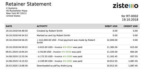 Retainer Grid Zistemo Knowledge Base