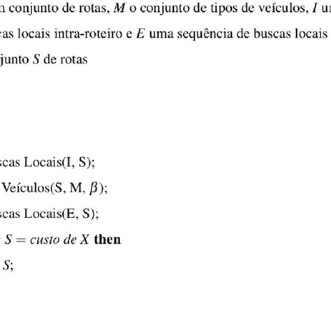 Algoritmo Variable Neighborhood Descent Vnd Download Scientific Diagram