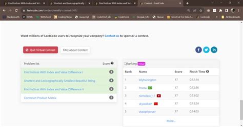 Deepak Singh On Linkedin Weekends Leetcodeweeklycontest Coding