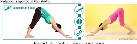 figure 1 from openpose based yoga pose classification using convolutional neural network