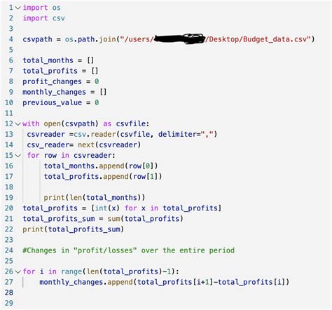 Solved Creating A Python Script For Analyzing The Financial