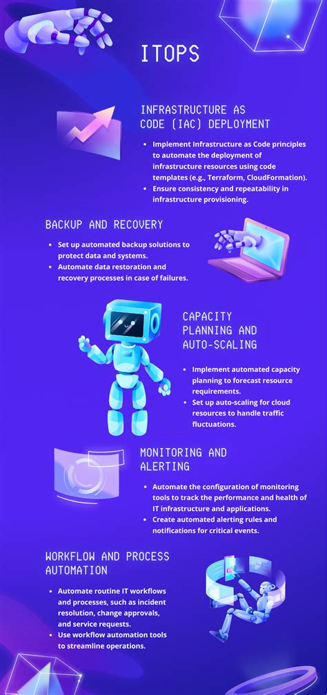 Itops Technet Hong Kong Ltd