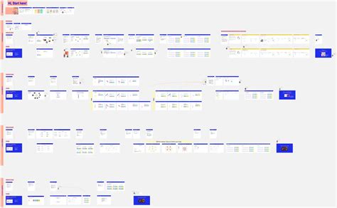 Sux The Sustainable Ux Design Toolkit Lifecentereddesign Net