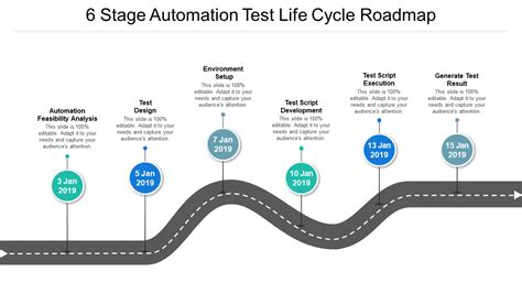 Top 10 Life Map Templates With Examples And Samples