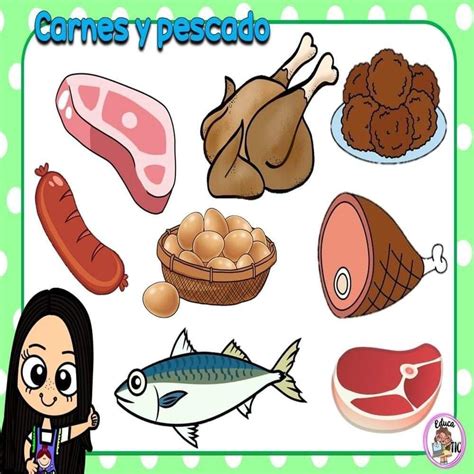 Pin De Ana En Proyecto Alimentos Dibujo De La Alimentacion Alimentos Saludables Dibujos
